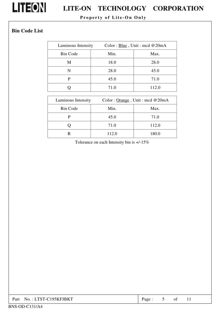 LTST-C195KFJBKT datasheet page 5