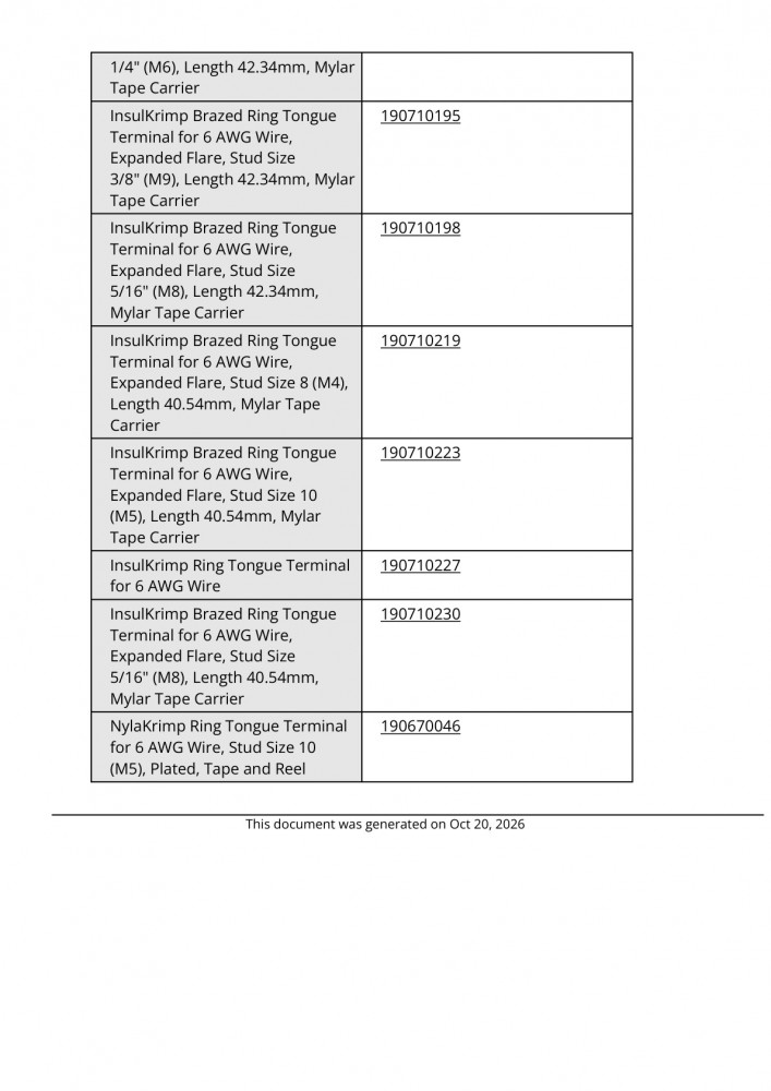 Product document page 4