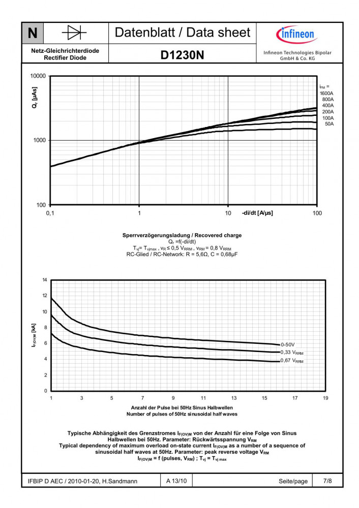 D1230N datasheet page 7