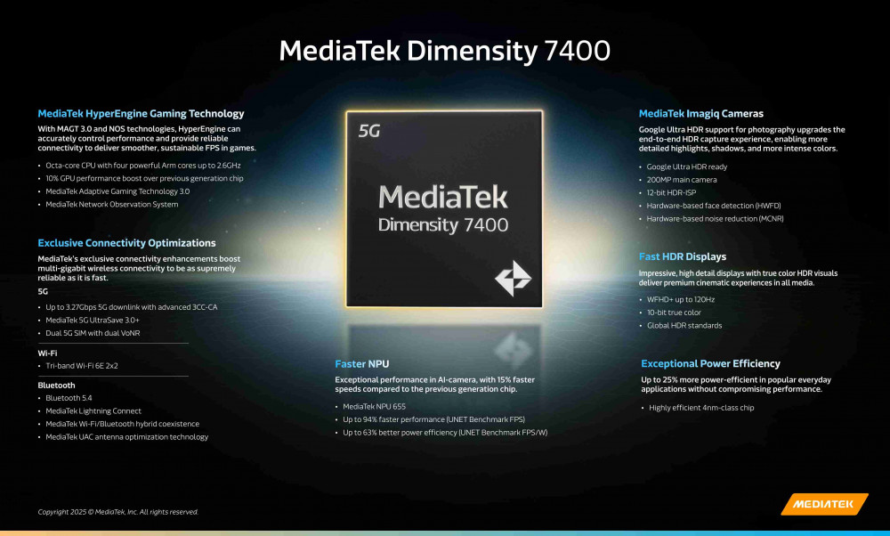 Dimensity 7400 technical document preview