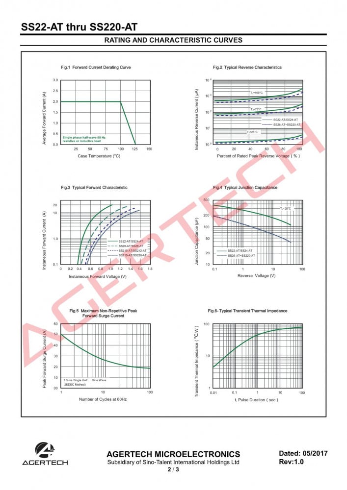 SS210-AT datasheet page 2