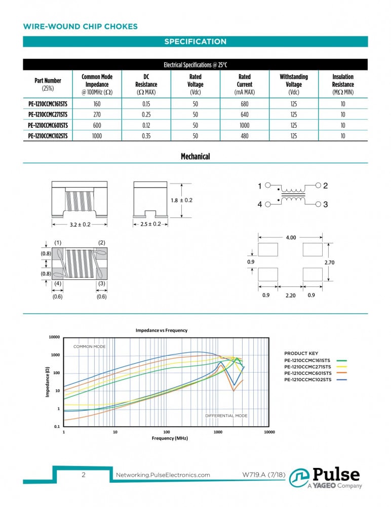 PULSE PE-1210CCMC series technical document page 2