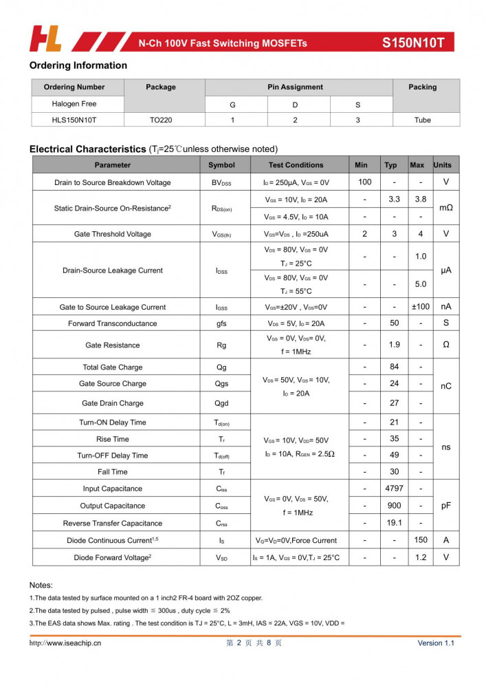 S150N10T datasheet page 2