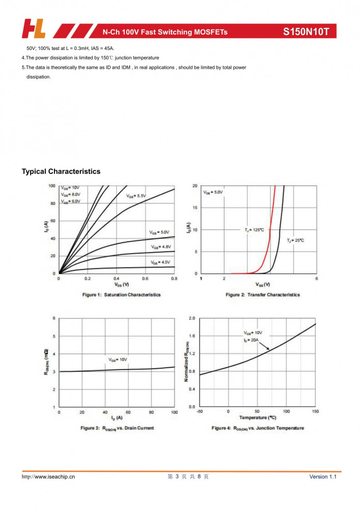 S150N10T datasheet page 3