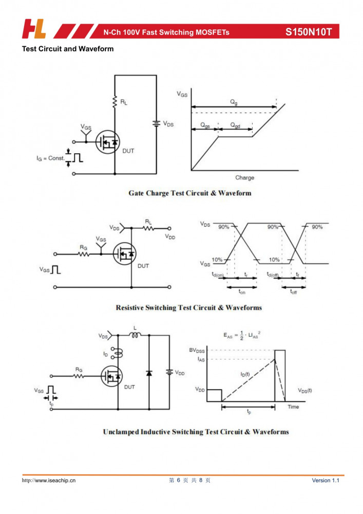S150N10T datasheet page 6