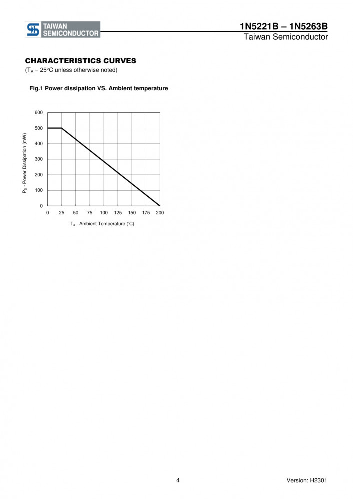 1N5238B datasheet page 4