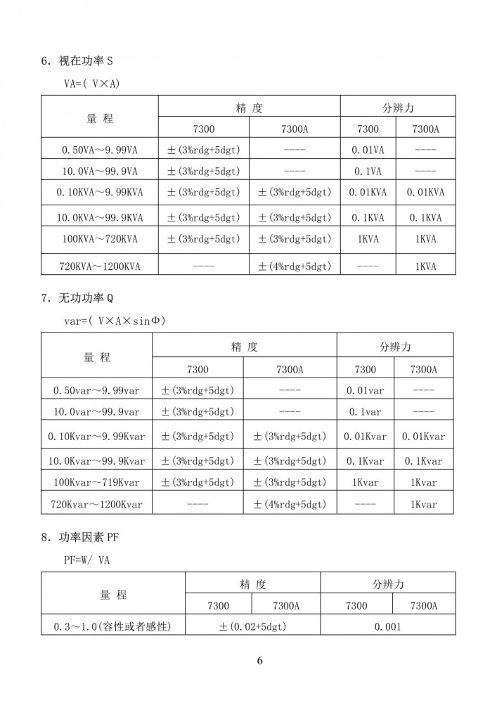 VICTOR 7300A manual page 8