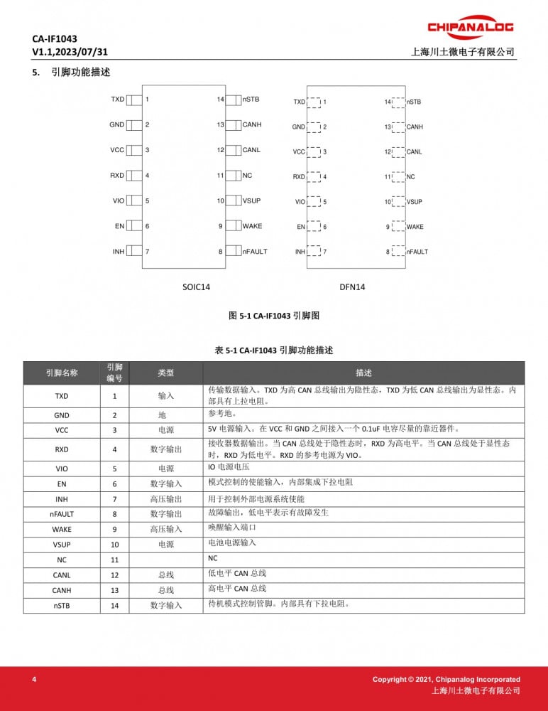 CA-IF1043NF-Q1 datasheet page 4