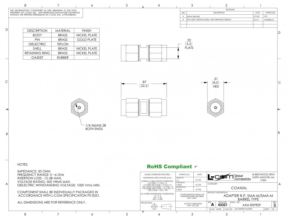 AXA-RSPRSP technical document preview