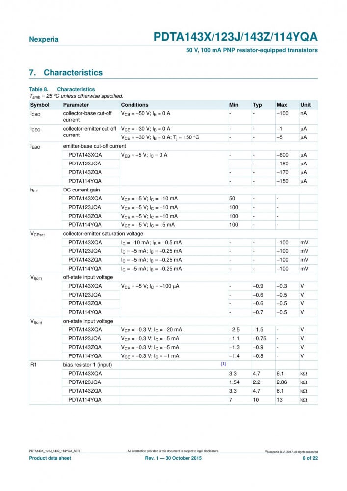PDTA123JQAZ datasheet page 6