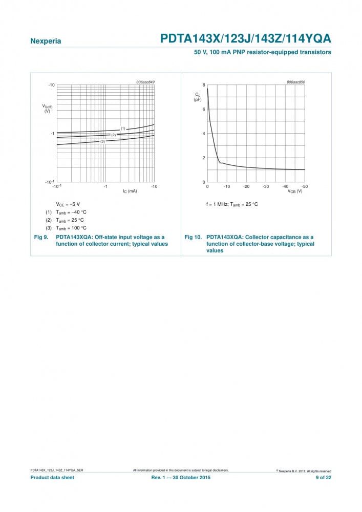 PDTA123JQAZ datasheet page 9