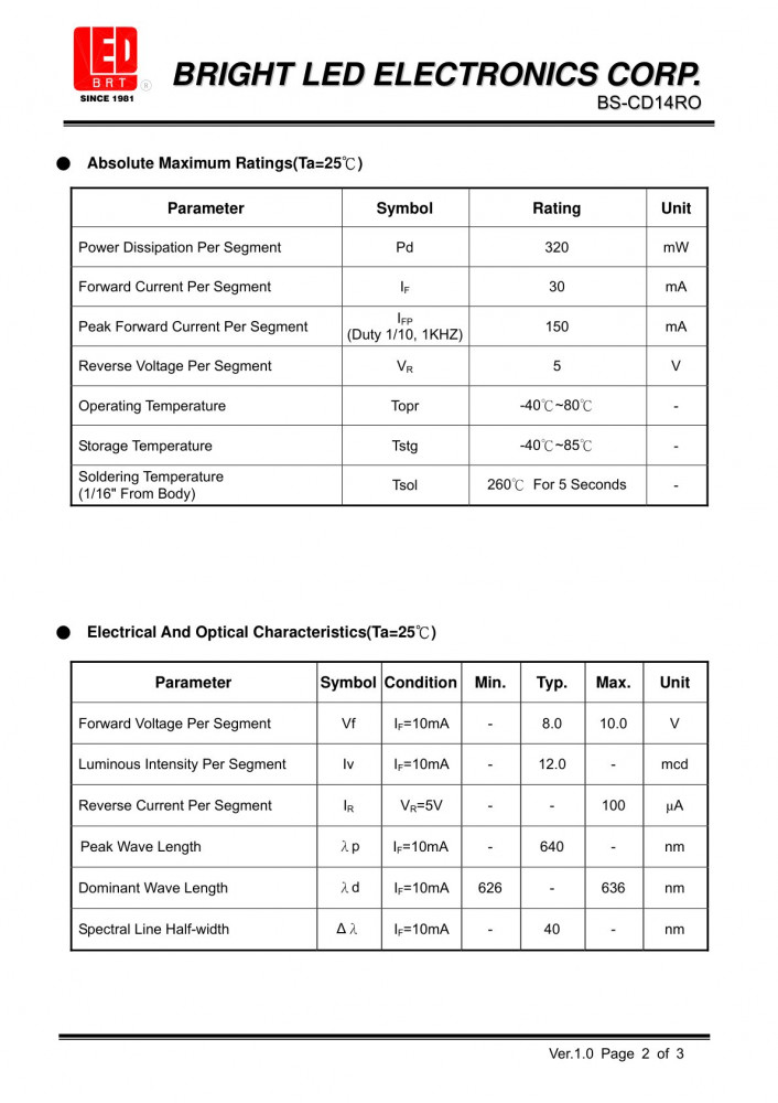 BS-CD14RO technical documentation page 2