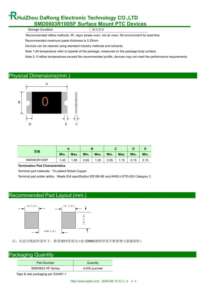 SMD0603R100SF pad layout page 4
