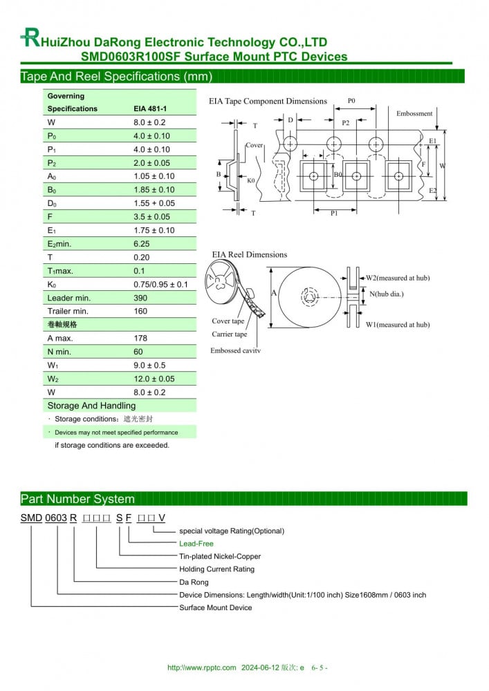SMD0603R100SF packaging page 5