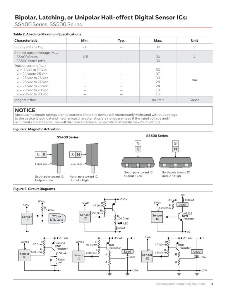 SS443A-S datasheet page 3