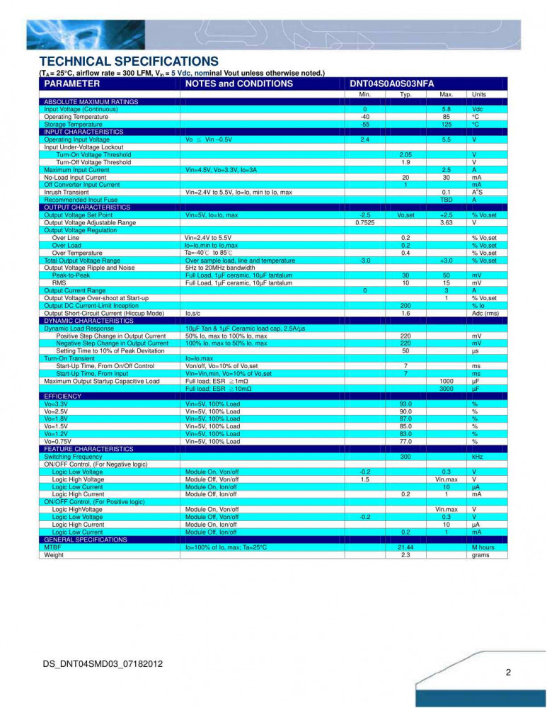 DELTA DNT04 datasheet page 2