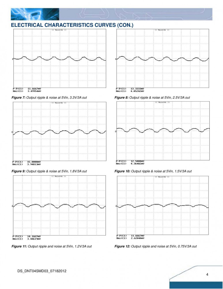 DELTA DNT04 datasheet page 4