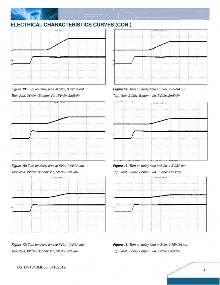 DELTA DNT04 datasheet page 5