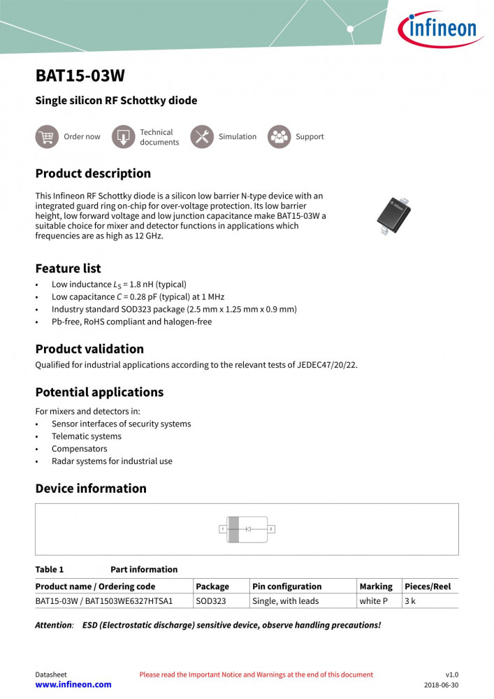 BAT15-03W datasheet page 1