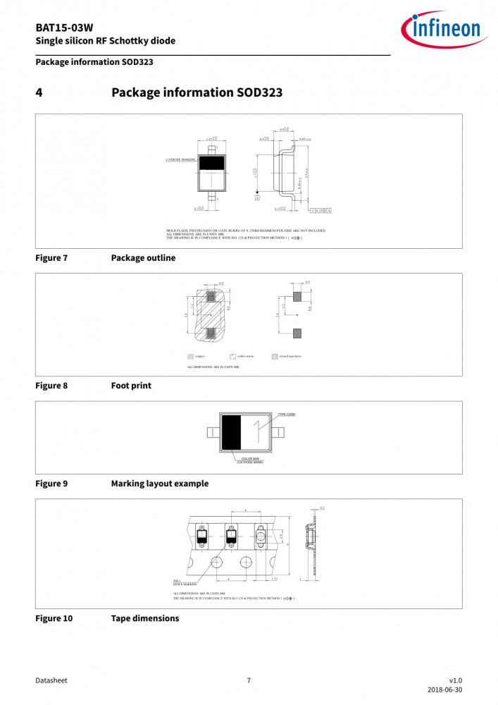 BAT15-03W datasheet page 7