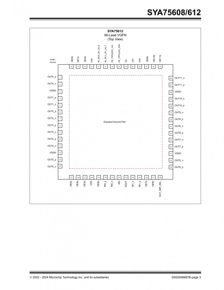 SYA75608 technical document page 3