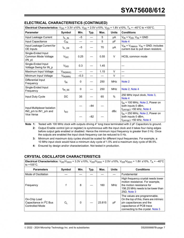 SYA75608 technical document page 7