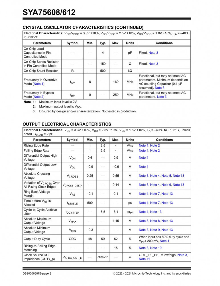 SYA75608 technical document page 8