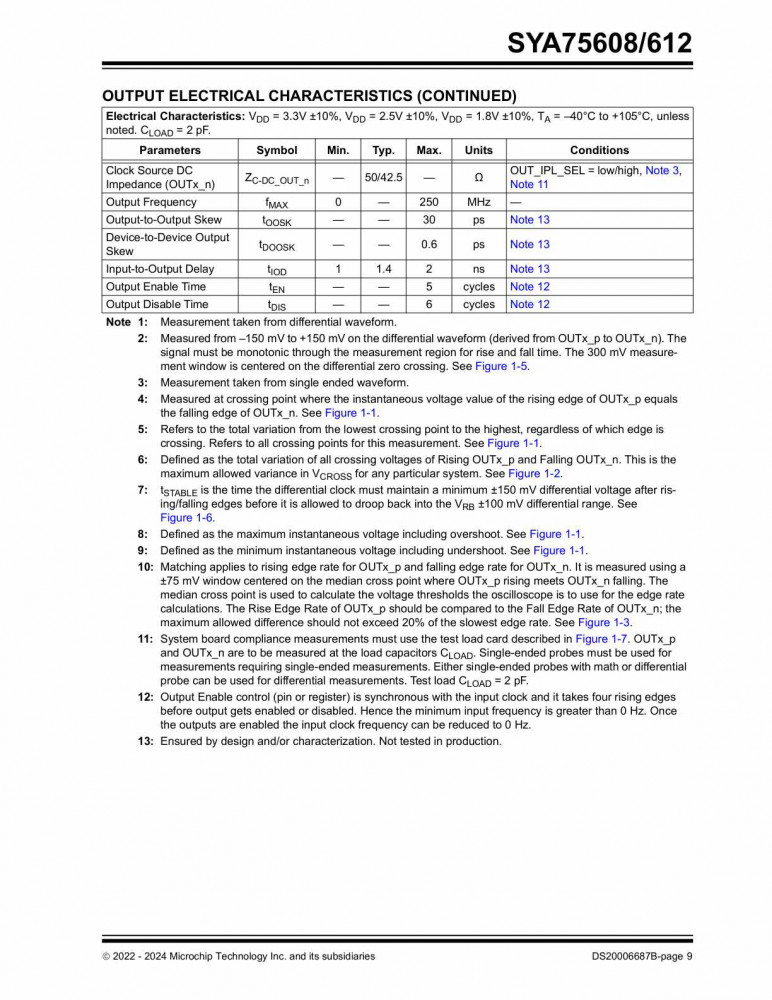 SYA75608 technical document page 9