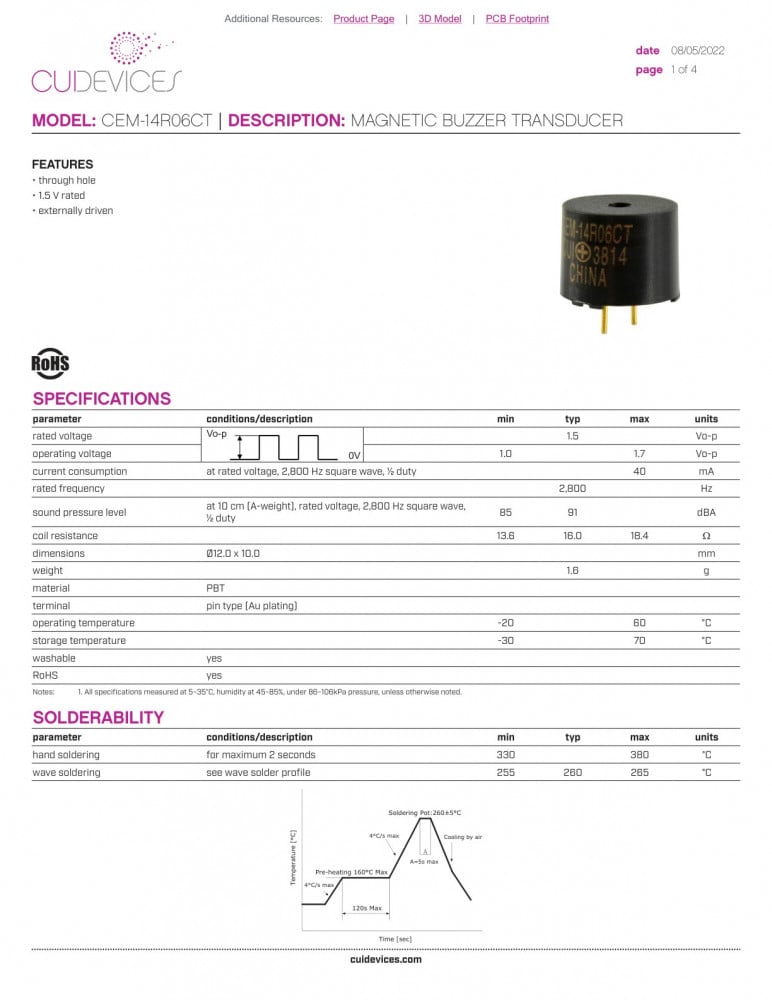 CEM-14R06CT datasheet page 1