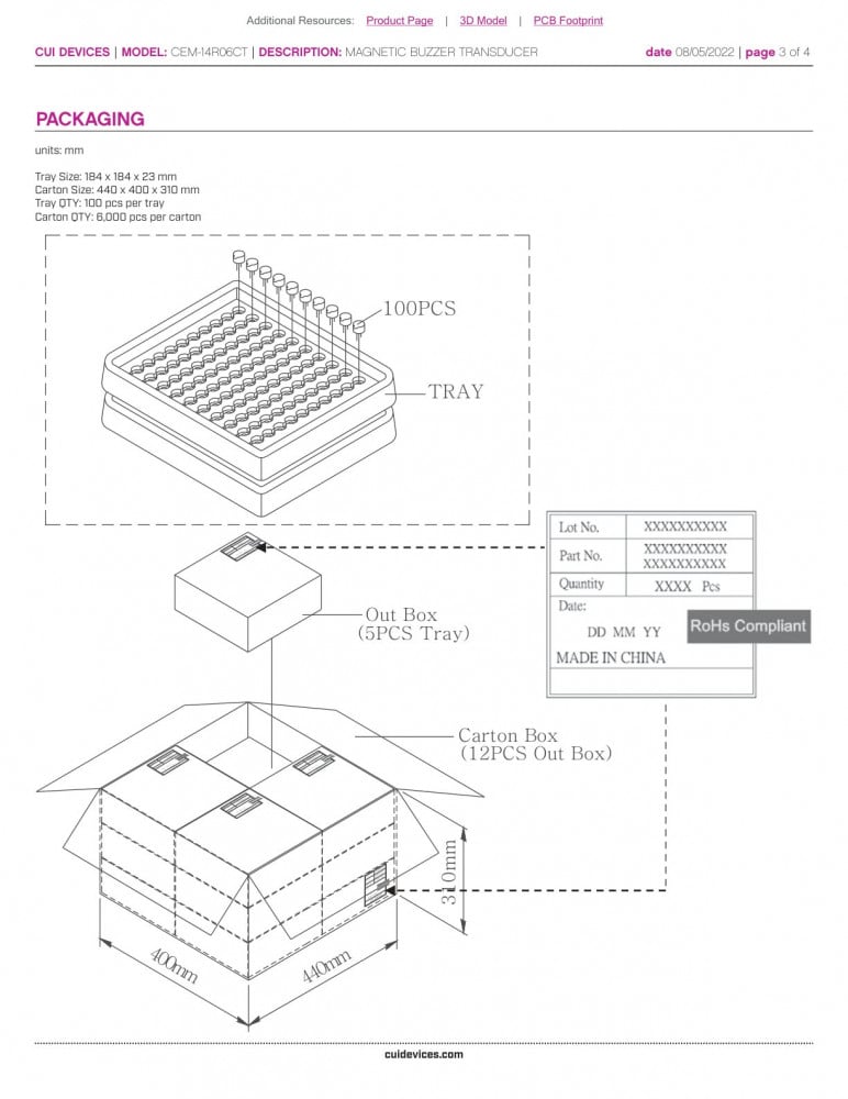 CEM-14R06CT datasheet page 3