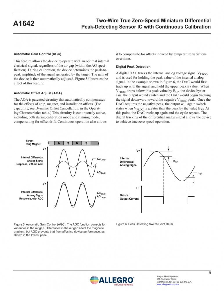 A1642 datasheet page 10