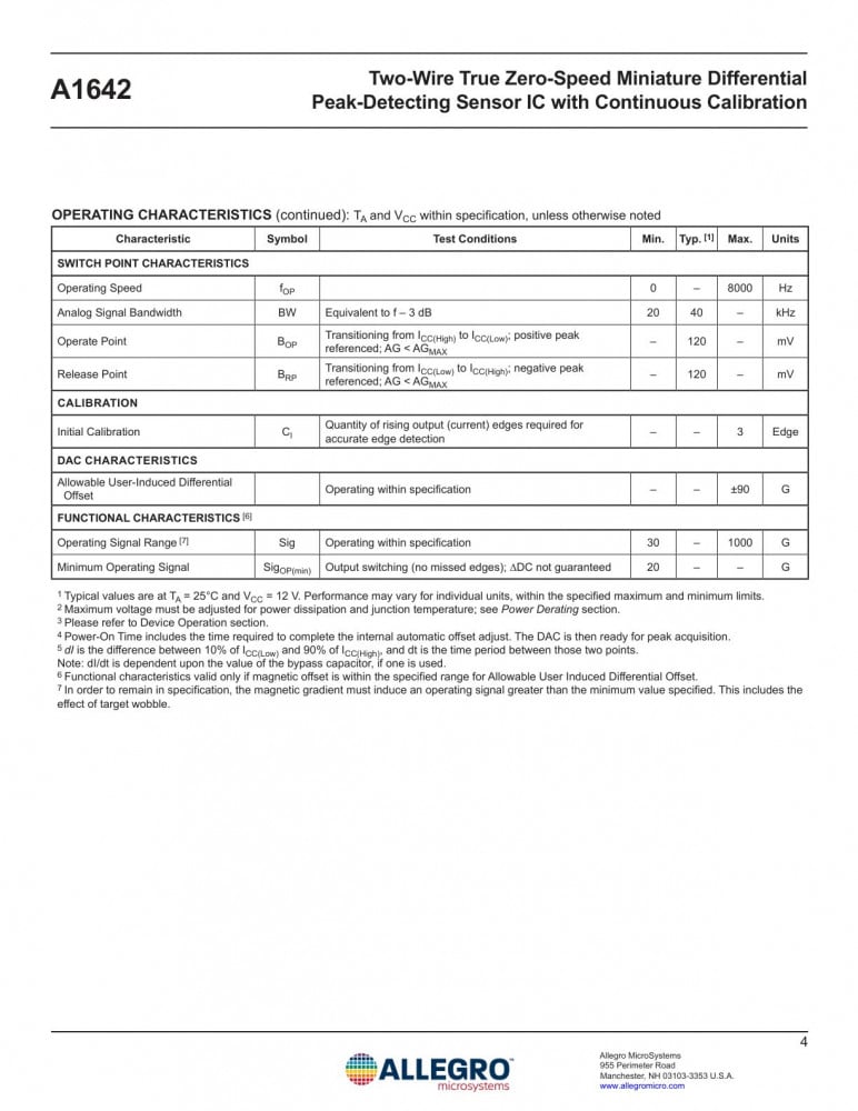 A1642 datasheet page 5
