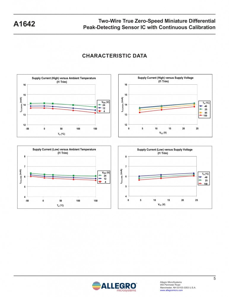 A1642 datasheet page 6