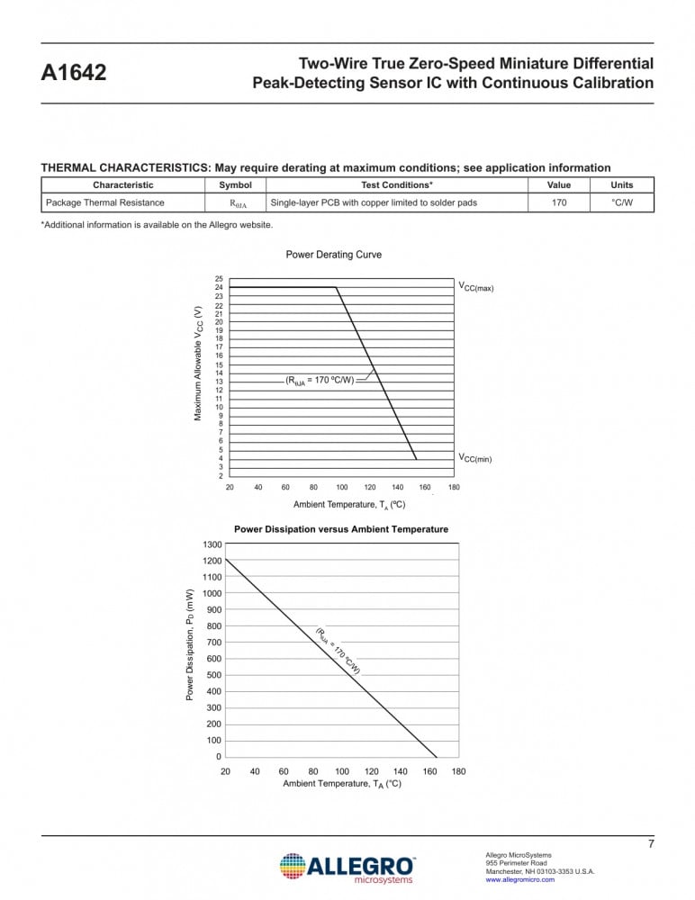 A1642 datasheet page 8