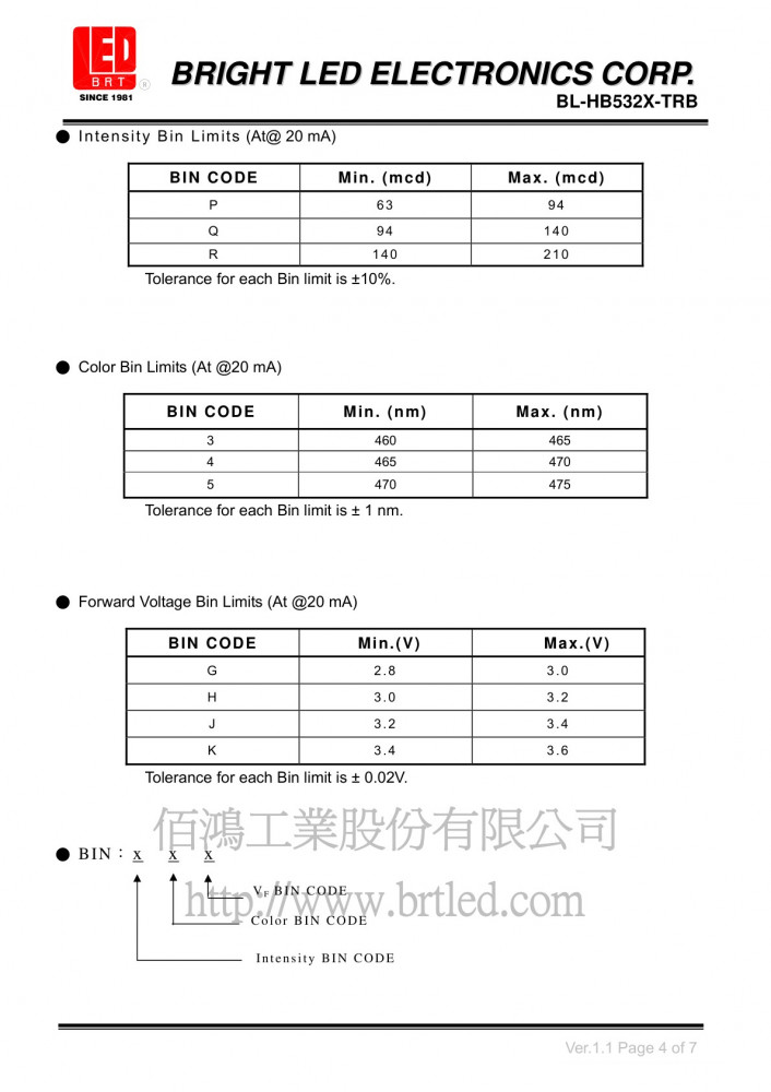 BL-HB532X-TRB technical document, page 4