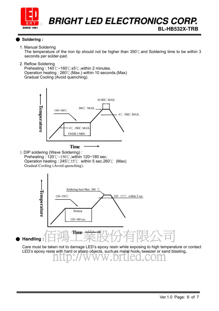 BL-HB532X-TRB technical document, page 6