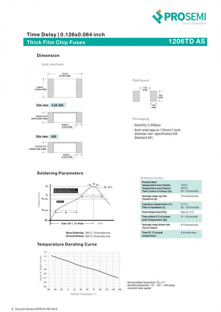 1206TD-30AS technical document page 2