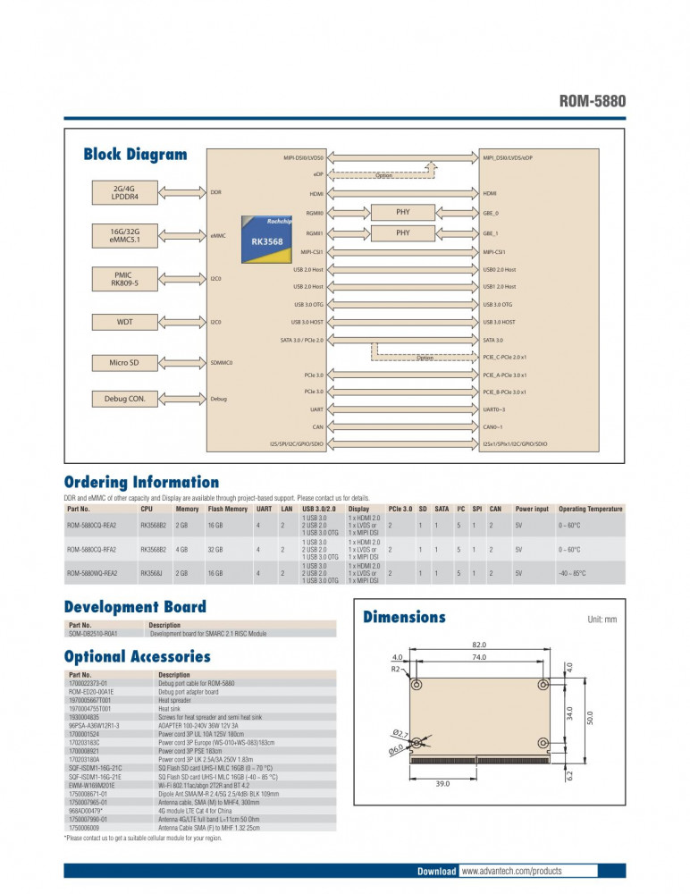 ROM-5880 product document, page 2