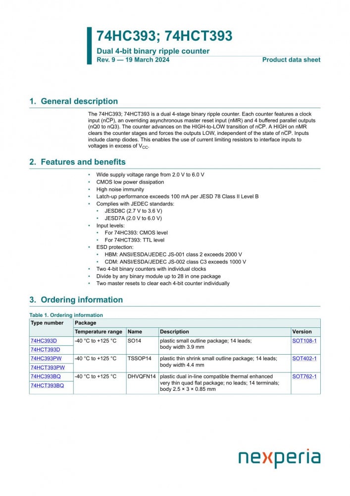 74HC393 datasheet page 1