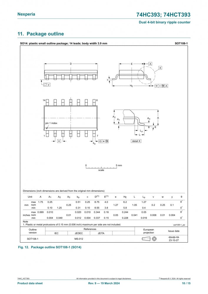74HC393 datasheet page 10