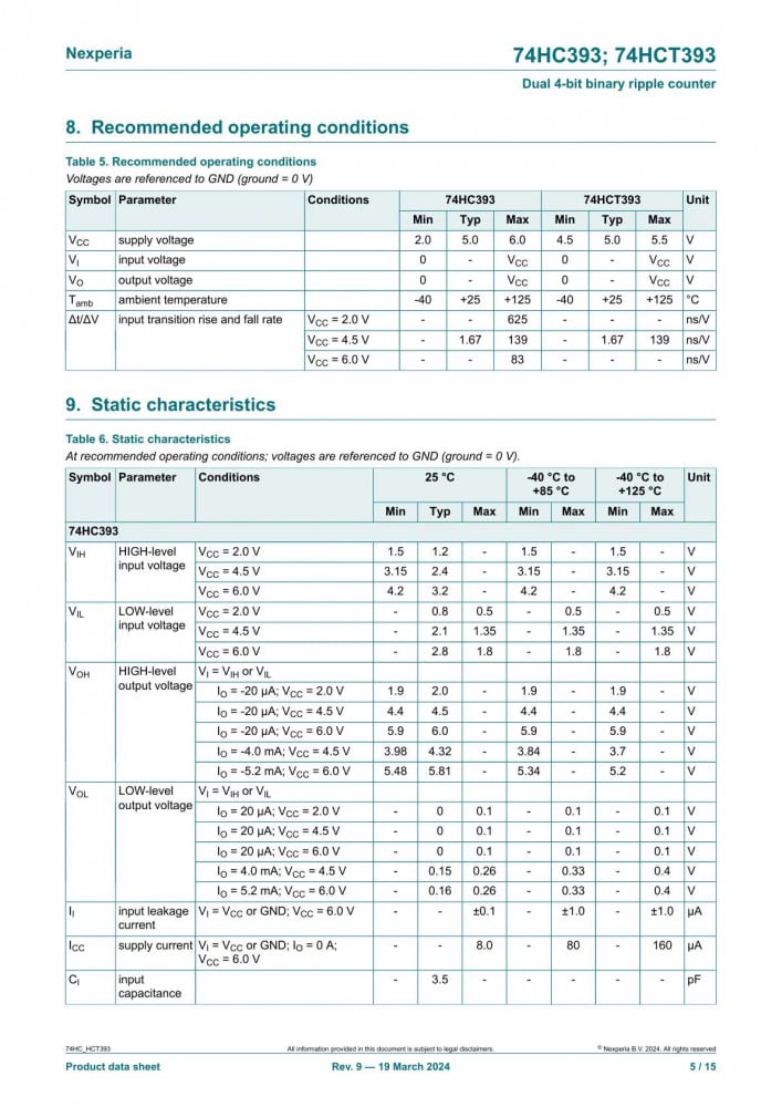 74HC393 datasheet page 5