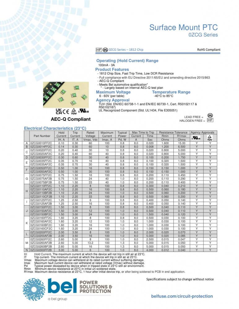 Bel Fuse 0ZCG series datasheet page 1