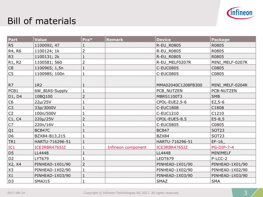 KIT6W12VBIASICE3TOBO1 technical document page 3