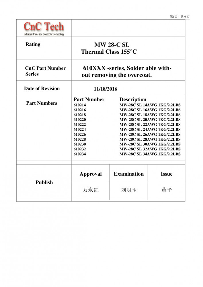 610226 MW 28-C SL technical document page 1