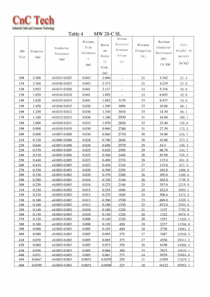 610226 MW 28-C SL technical document page 10