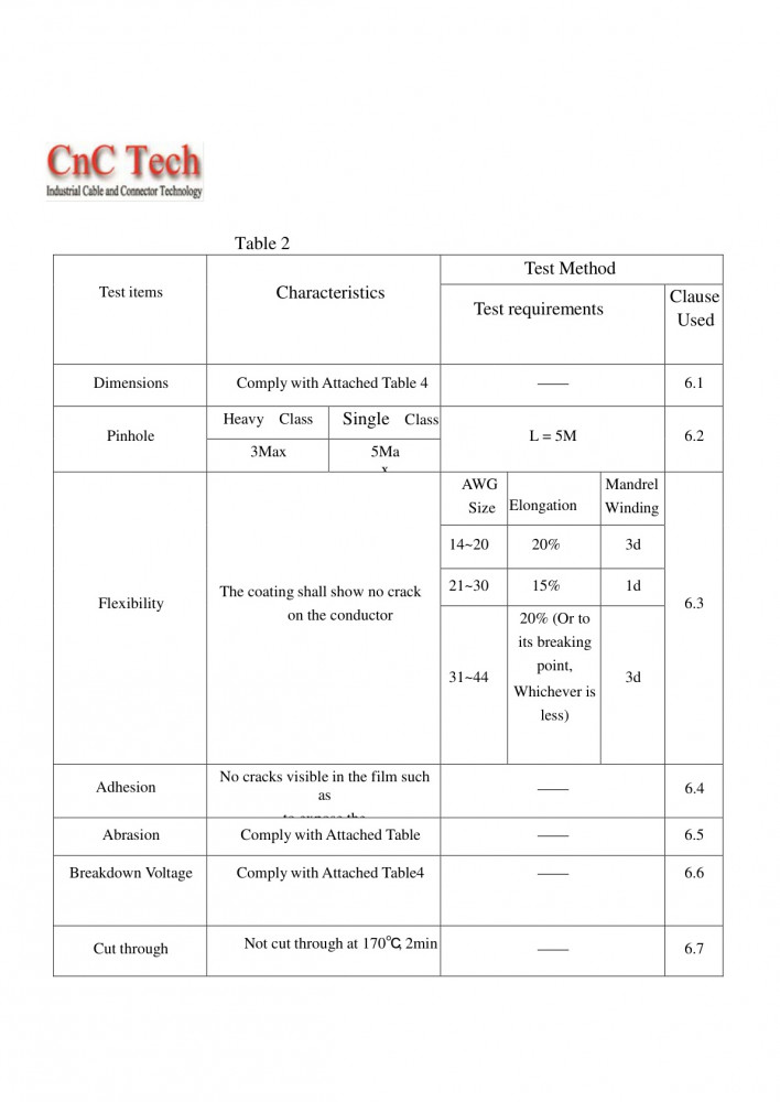610226 MW 28-C SL technical document page 4