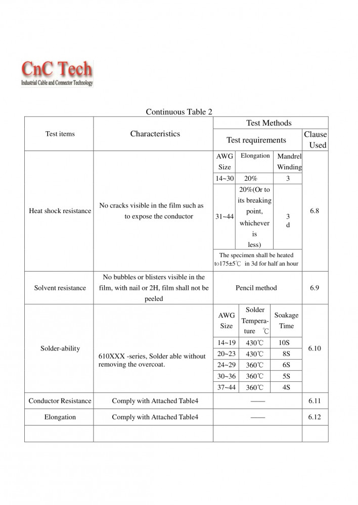 610226 MW 28-C SL technical document page 5