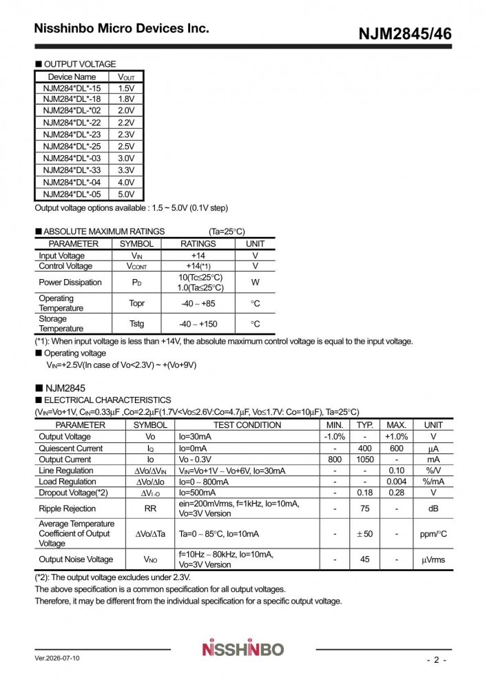 NJM2845 datasheet page 2