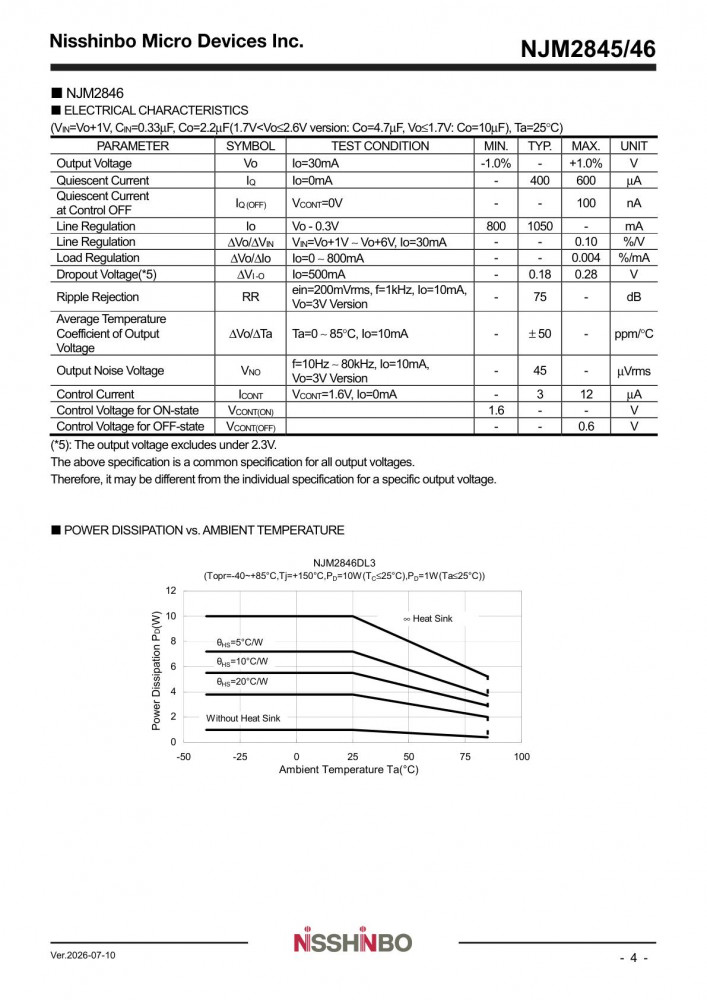 NJM2845 datasheet page 4