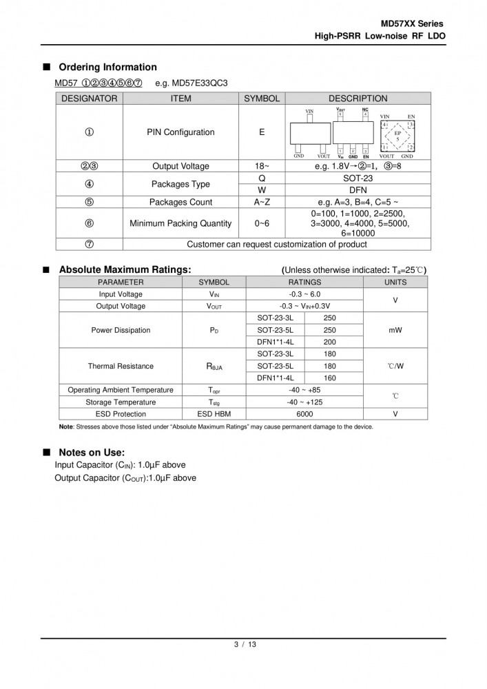 MD57XX datasheet page 3
